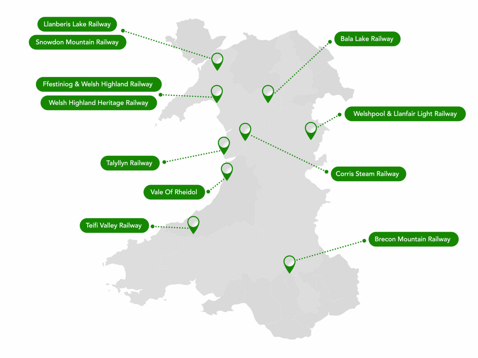 Narrow Gauge Steam Trains In Wales - We Travel Wales